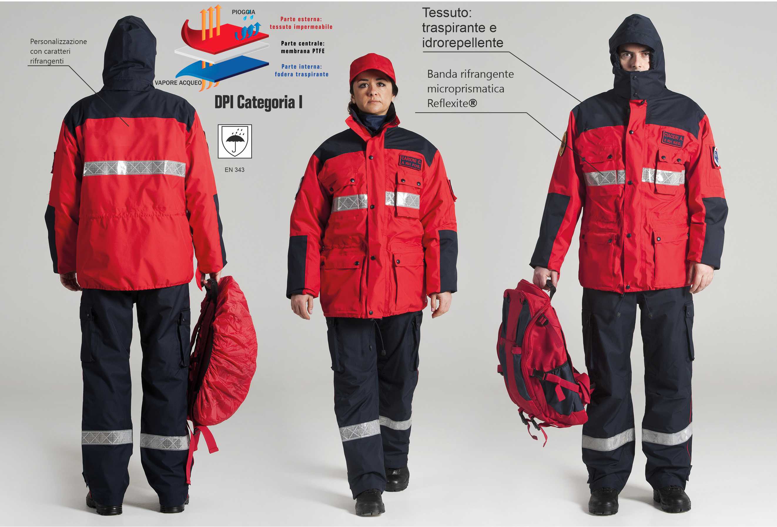 GIACCA A VENTO PTFE – b2b-paricop